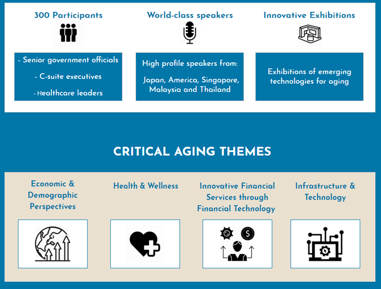NextGen Aging – Shaping a Smart Future for an Aging Society - 7 NOV 2018