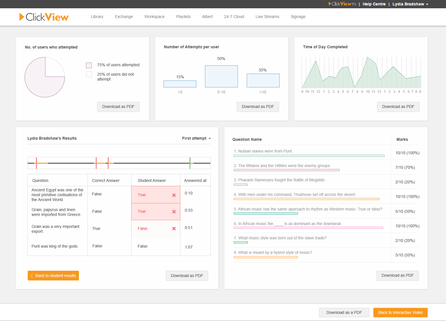 Clickview Flipping The Classroom A Practical And Interactive Sharing Tickets Tue 20 Sep 